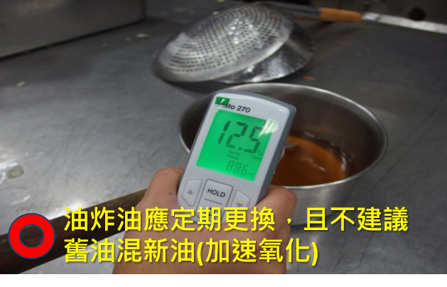 39.油炸用食用油之總極性化合物（total polar compounds）含量達百分之二十五以上時，不得再予使用，應全部更換新油。〔5附表2五〕